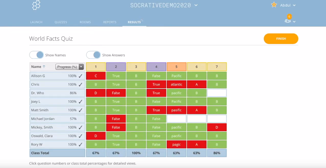 Socrative | ADIGITAL | UPV