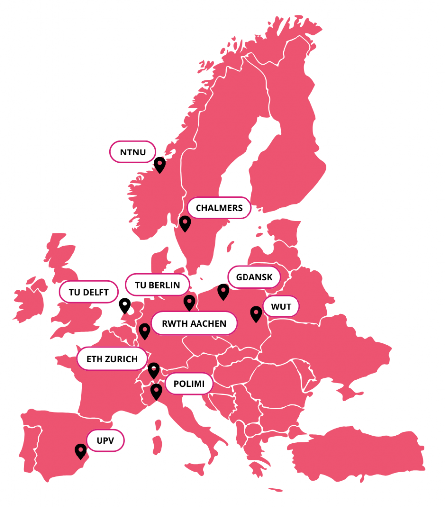 Partners | ENHANCE | UPV