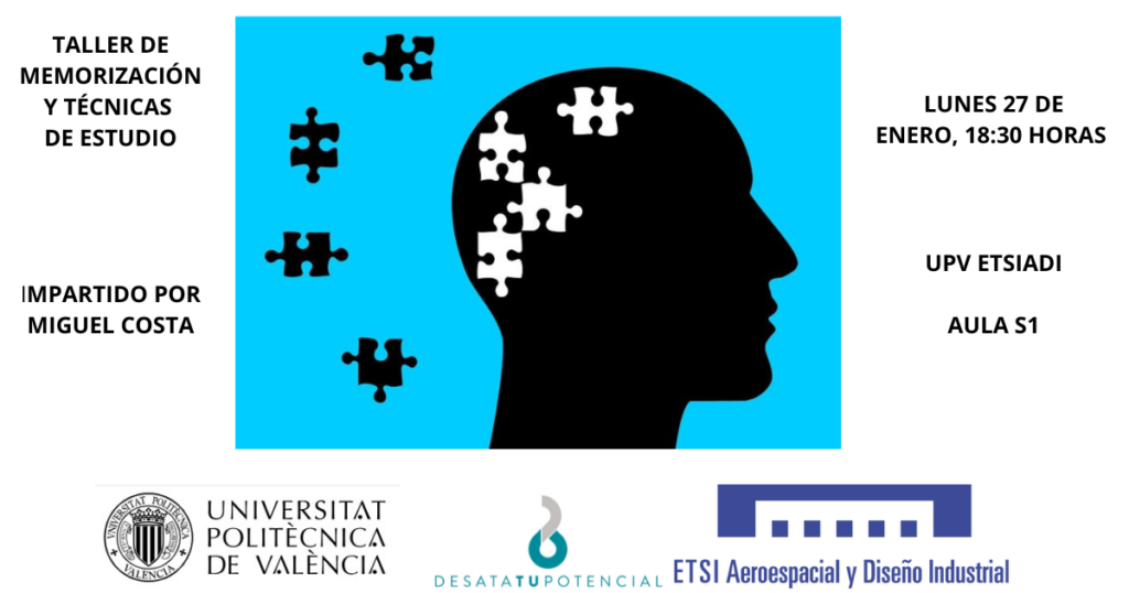 Mind Mapping Workshop. Create your own Map. | ETSIADI | UPV