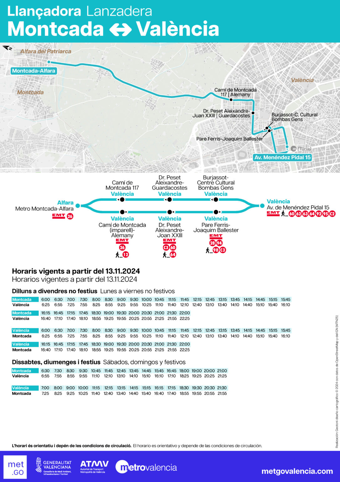 DANA_UPV Movilidad | VCAMPUS | UPV